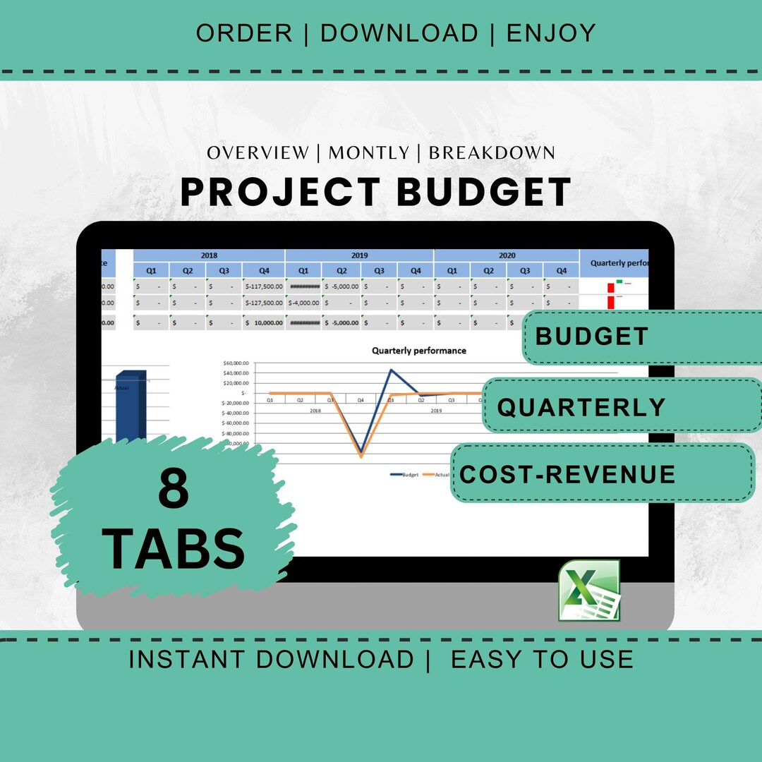 Project Budget Template Excel Financial Template Budget Planning ...