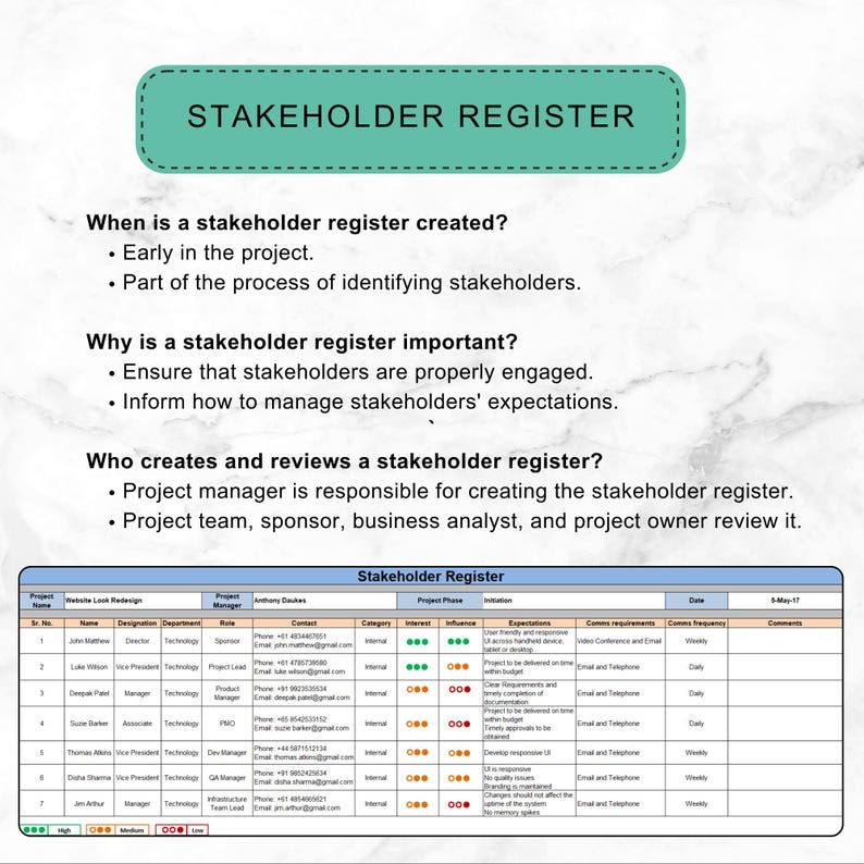 Stakeholder Register Excel Business Template Stakeholder Analysis Tool ...