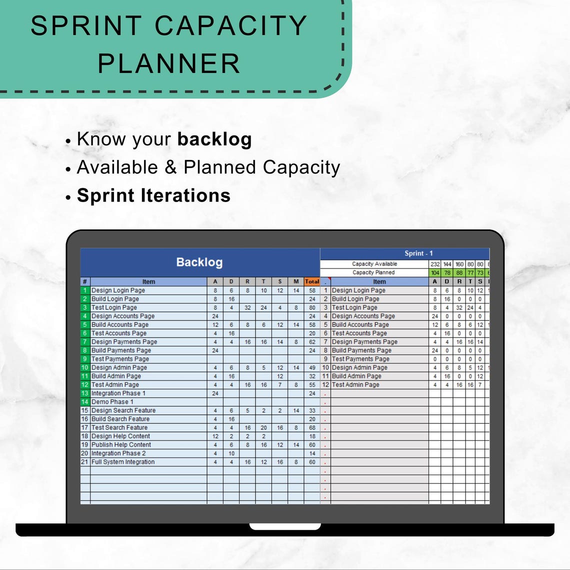 Capacity Planning Excel Templates, Resource Planning, Resource Matrix ...