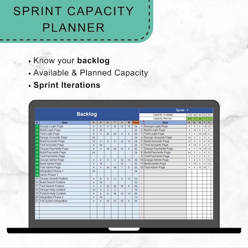 Capacity Planning Excel Templates, Resource Planning, Resource Matrix ...