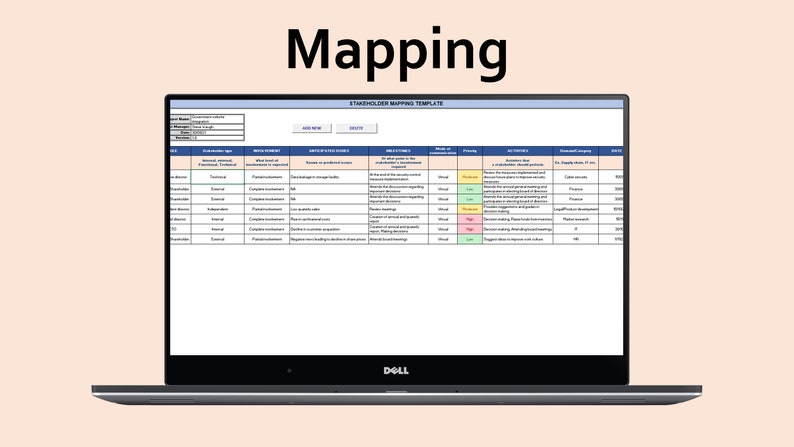 Stakeholder Management Stakeholder Planning Register Mapping Power ...