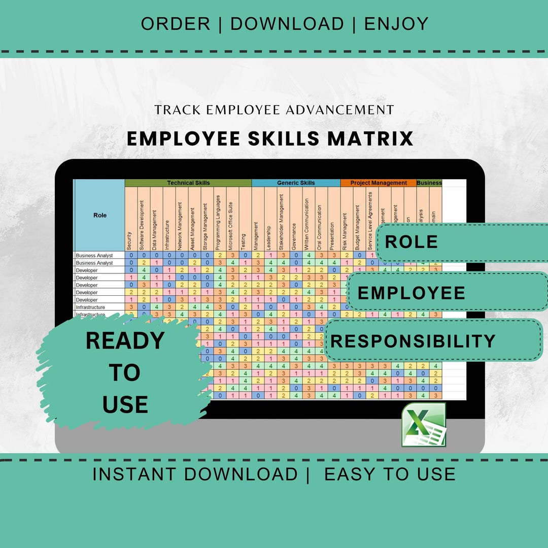 Employee Skills Matrix Excel HR Management Template Performance Tool ...
