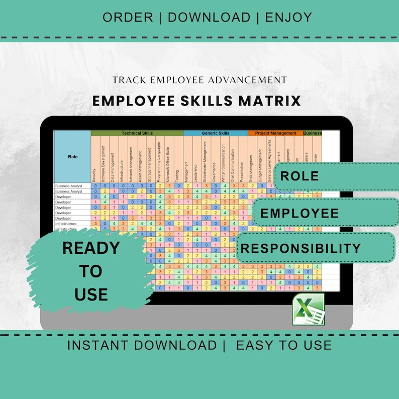 Employee Skills Matrix Excel HR Management Template Performance Tool ...