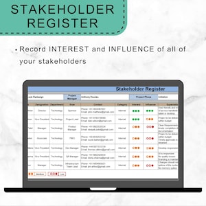 Resource Management Bundle | Resource Planning | Capacity Planning ...