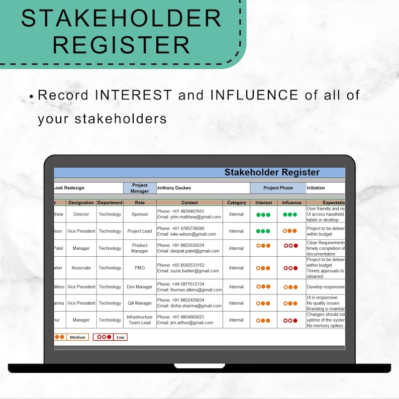 Resource Management Bundle | Resource Planning | Capacity Planning ...