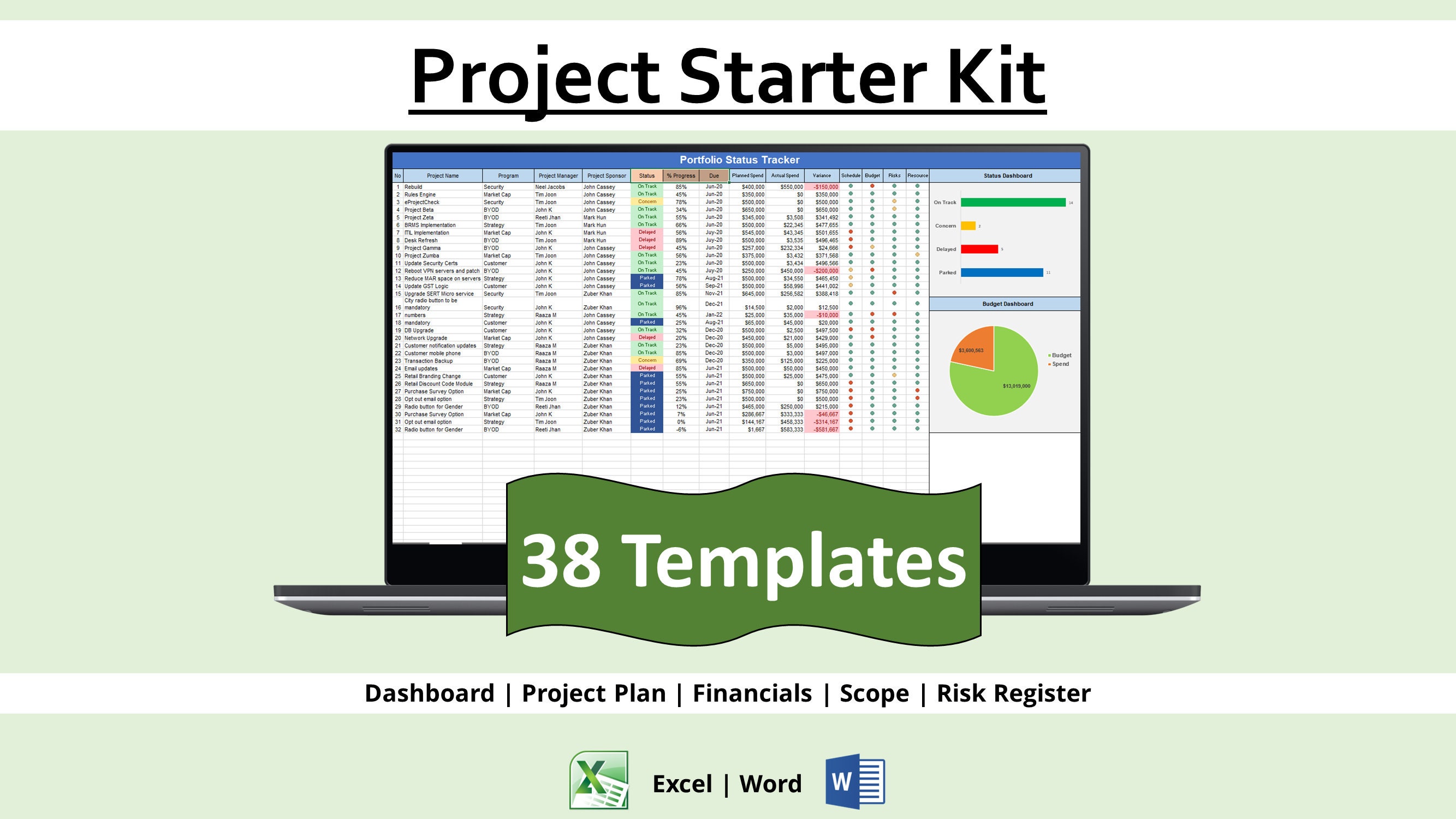 Project Starter Templates Project Starter Kit Schedule Scope Risk ...