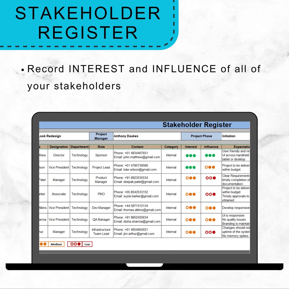 Resource Capacity Planning Templates for Team Management, Stakeholder ...