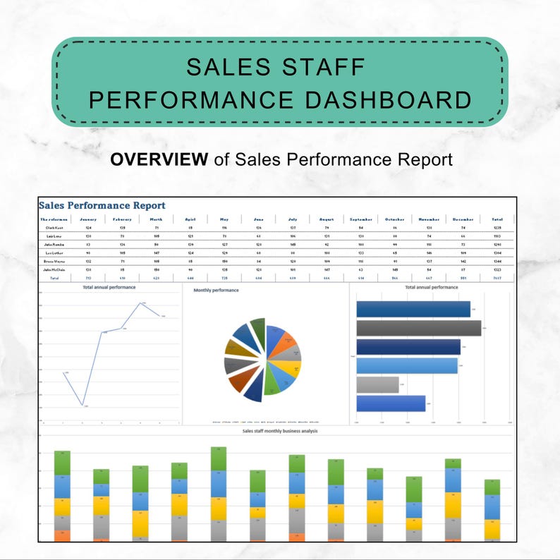 Sales Performance Excel Template, Spreadsheet for Lead Tracking - Etsy