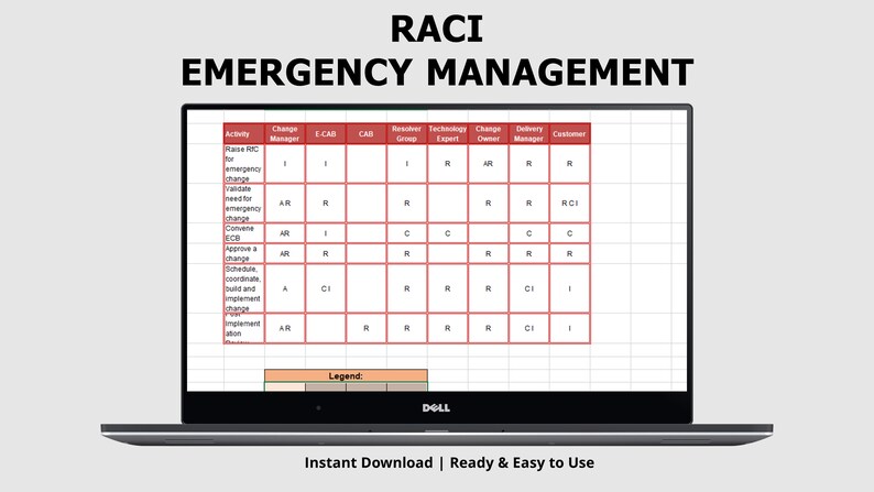 RACI Matrix RACI Planner RACI Metrics Raci Excel Spreadsheet Raci ...