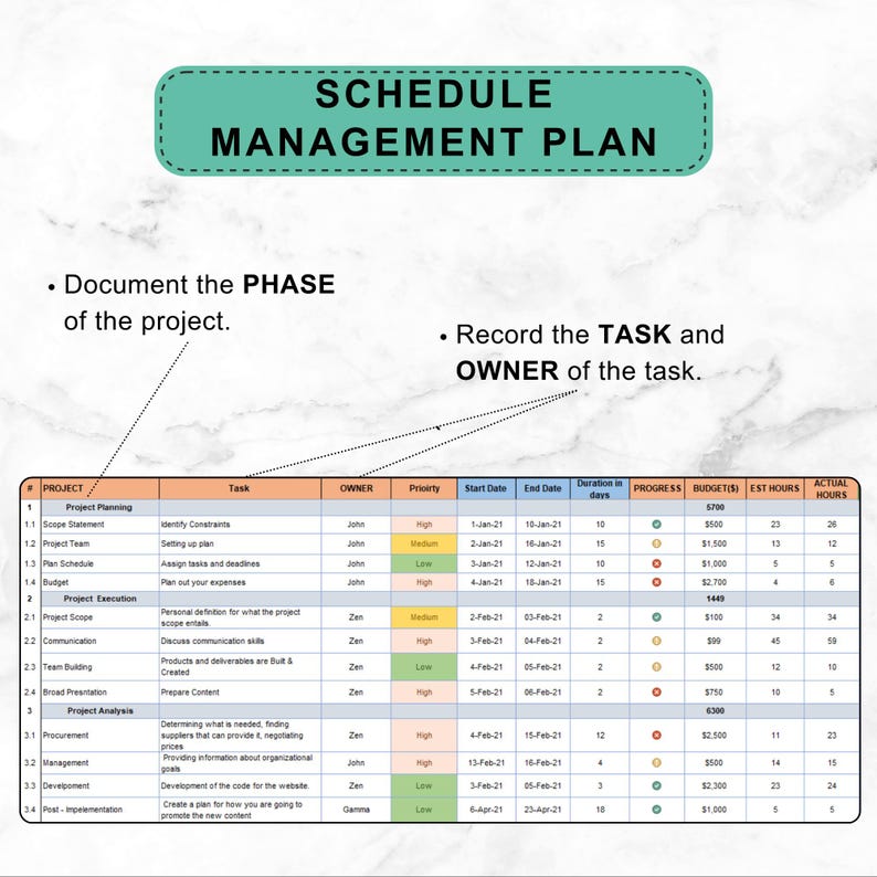 Schedule Management Plan Excel Project Planner Timeline Spreadsheet ...