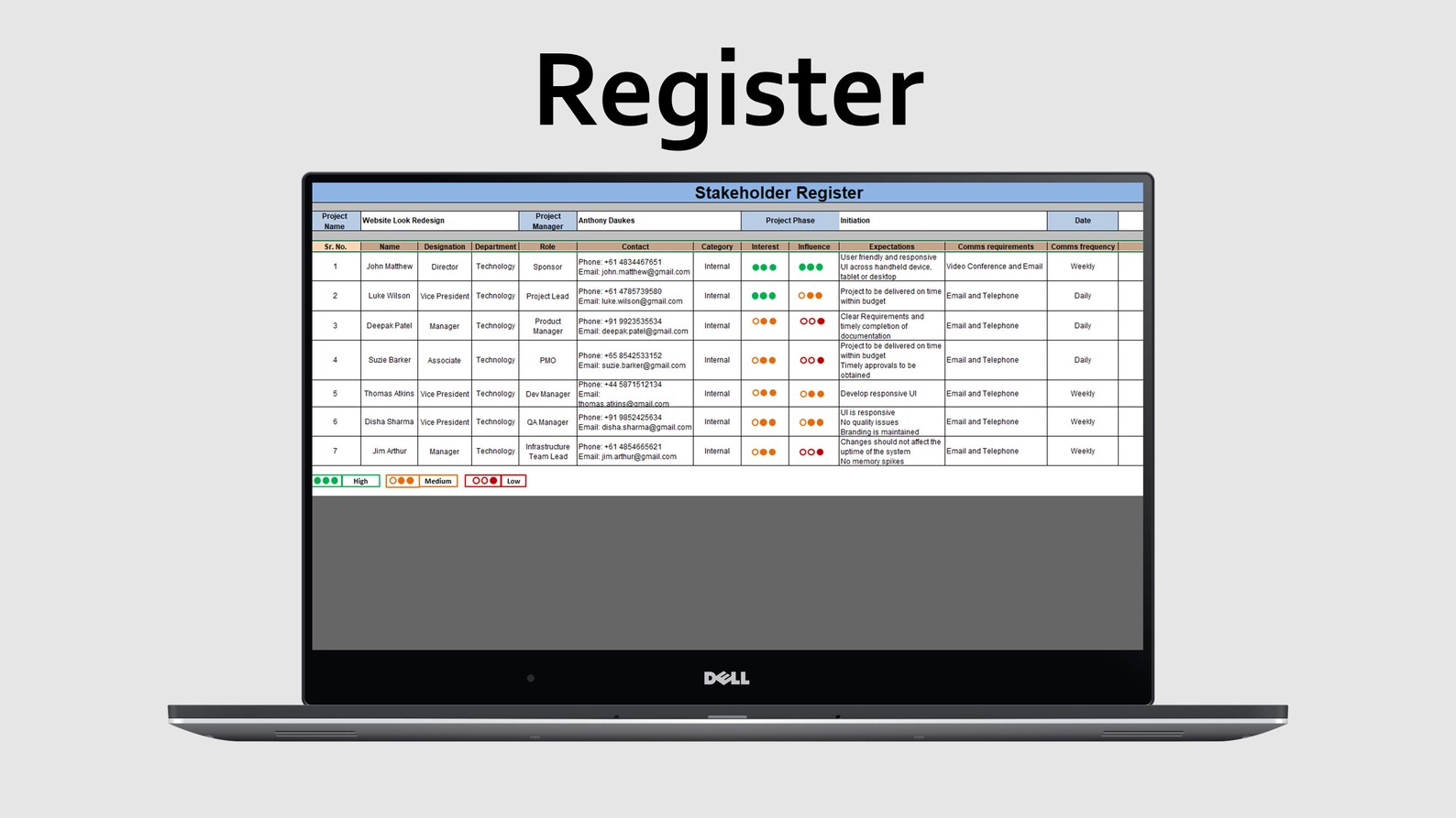Stakeholder Management Stakeholder Planning Register Mapping Power ...
