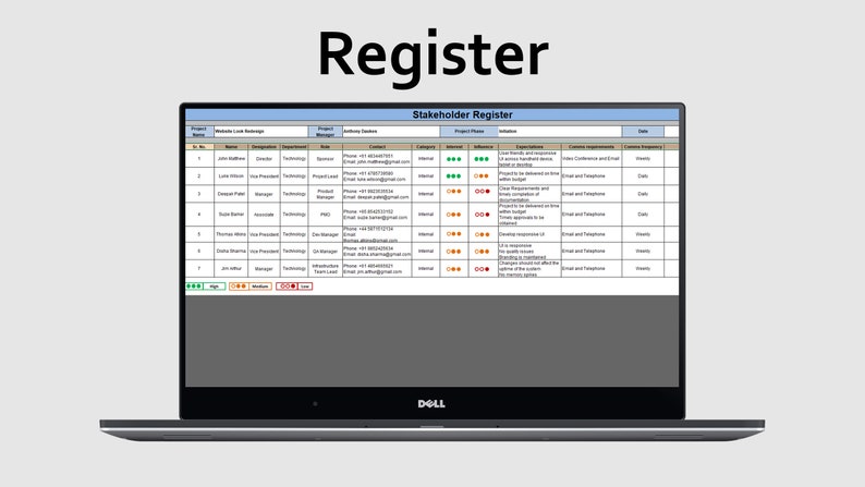 Stakeholder Management Templates Stakeholder Planning Bundle of ...