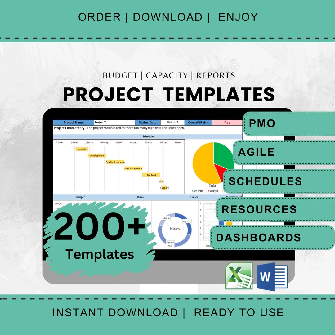 Project Management Template Bundle for Resource Planning and Capacity ...
