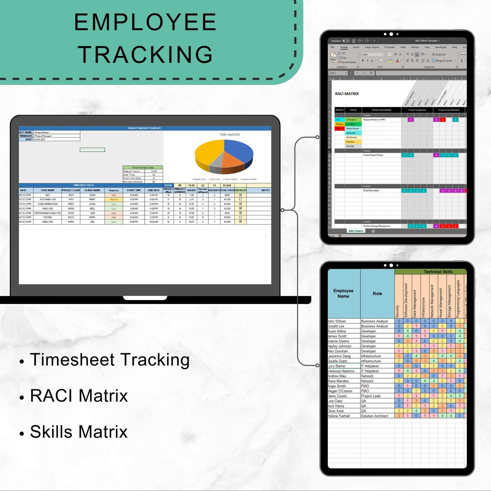 Operations Management Template Bundle for Manufacturing Management and ...