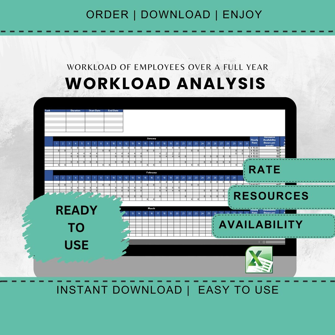 Workload Analysis Workforce Planning Template Team Capacity Tracker Resource Management HR ...