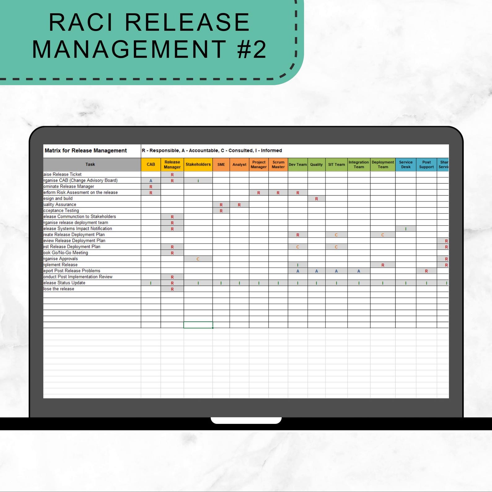 RACI Matrix, RACI Planner, RACI Metrics, Raci Excel Spreadsheet, Raci ...