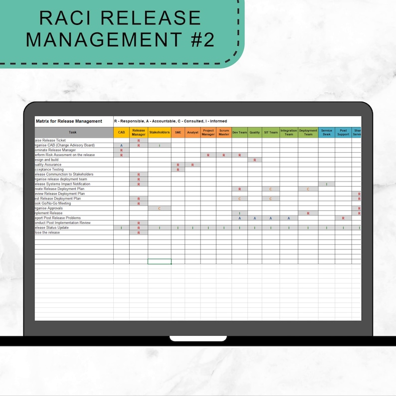 RACI Matrix, RACI Planner, RACI Metrics, Raci Excel Spreadsheet, Raci ...