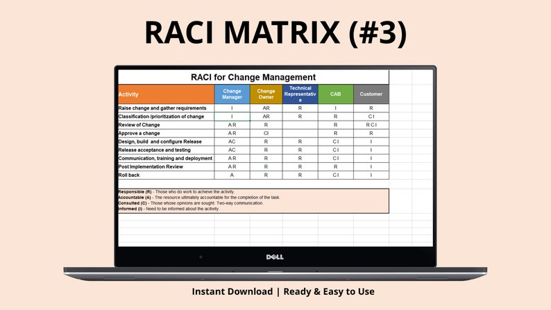 Project RACI Metrics RACI Planner RACI Matrix Raci Excel Spreadsheet ...