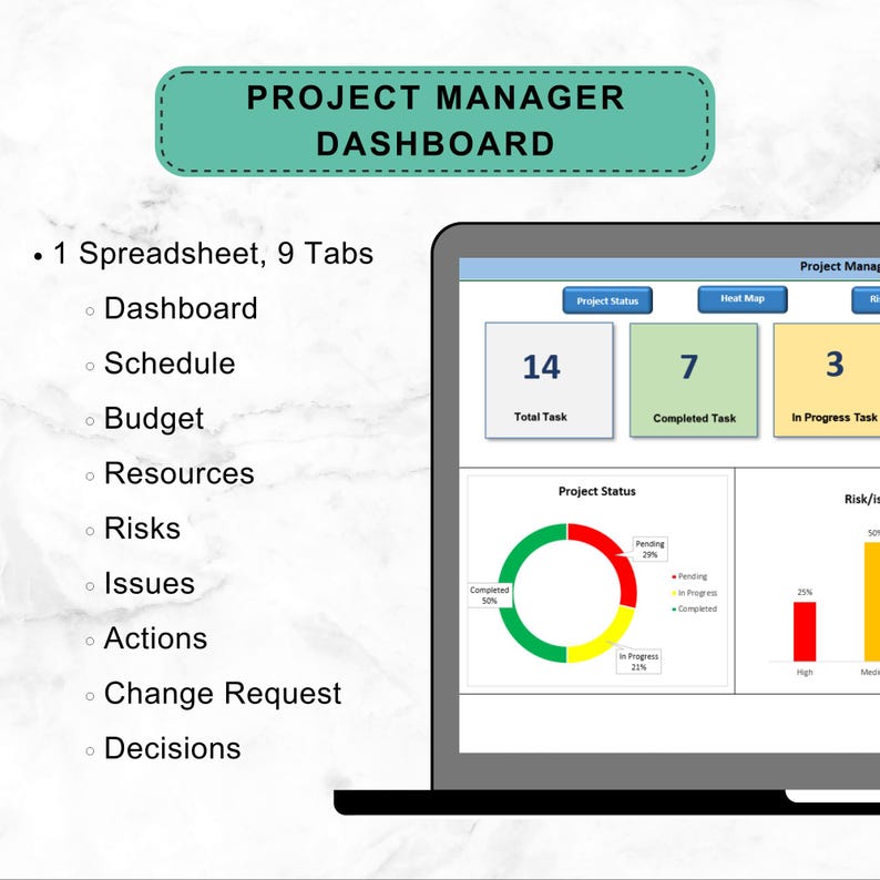 Project Manager Dashboard Business Template Bundle Project Dashboard ...