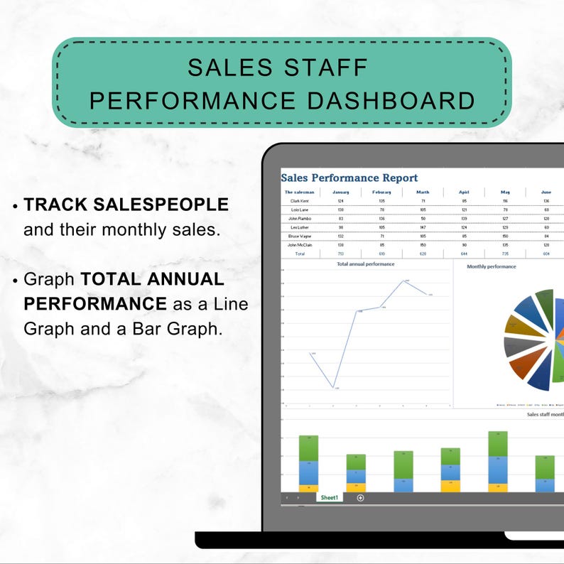 Sales Performance Dashboard, Excel Spreadsheet (digital Download) - Etsy