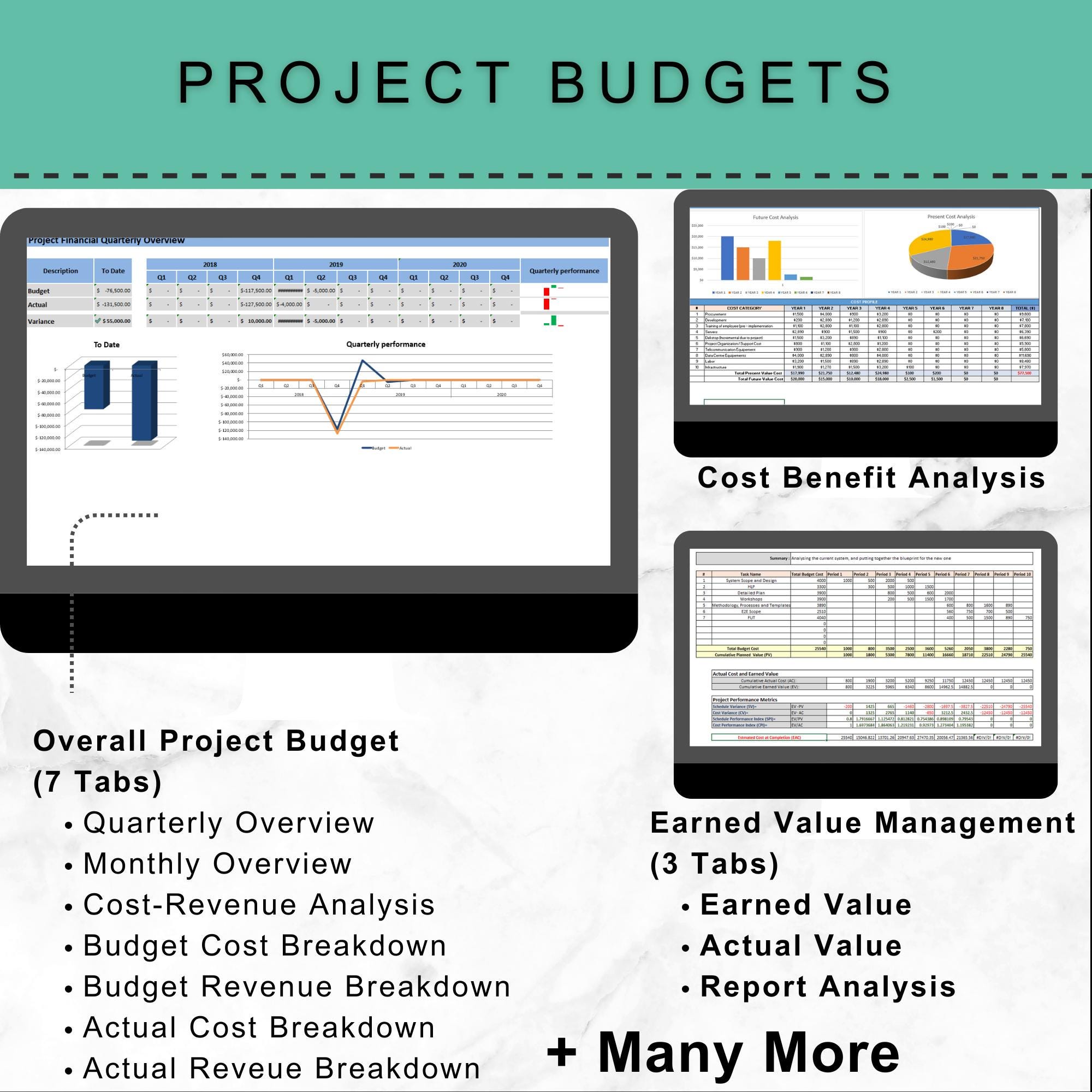 Project Management Template Bundle for Resource Planning and Capacity ...