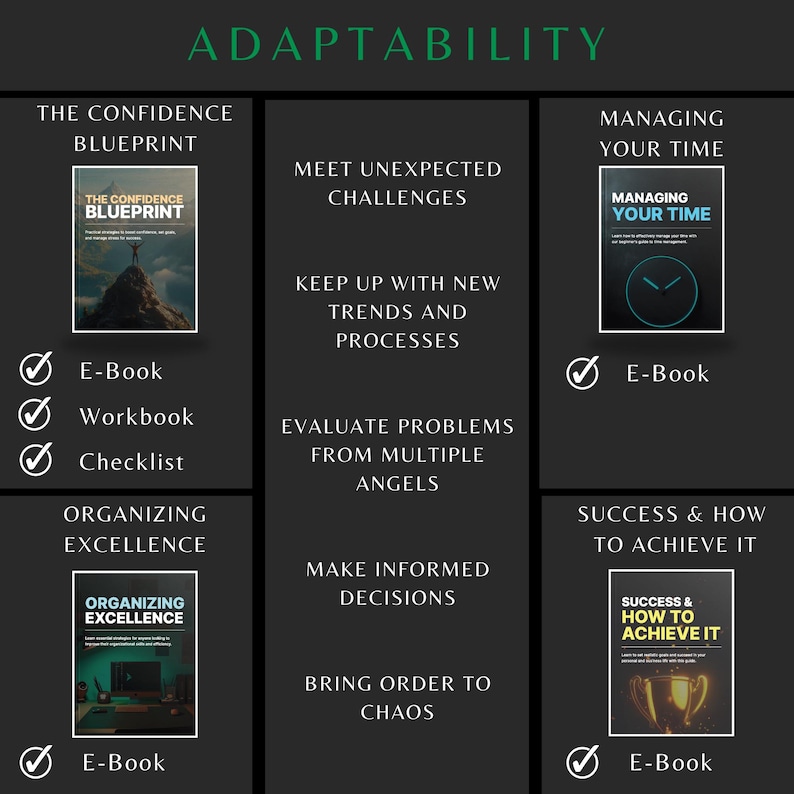 Project Management Toolkit | 900+ Pages, Templates (digital Download ...