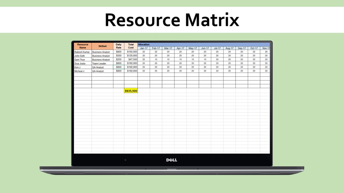 Capacity Planning Excel Templates Resource Planning Resource Matrix - Etsy
