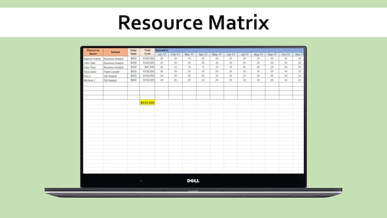 Capacity Planning Excel Templates Resource Planning Resource Matrix - Etsy