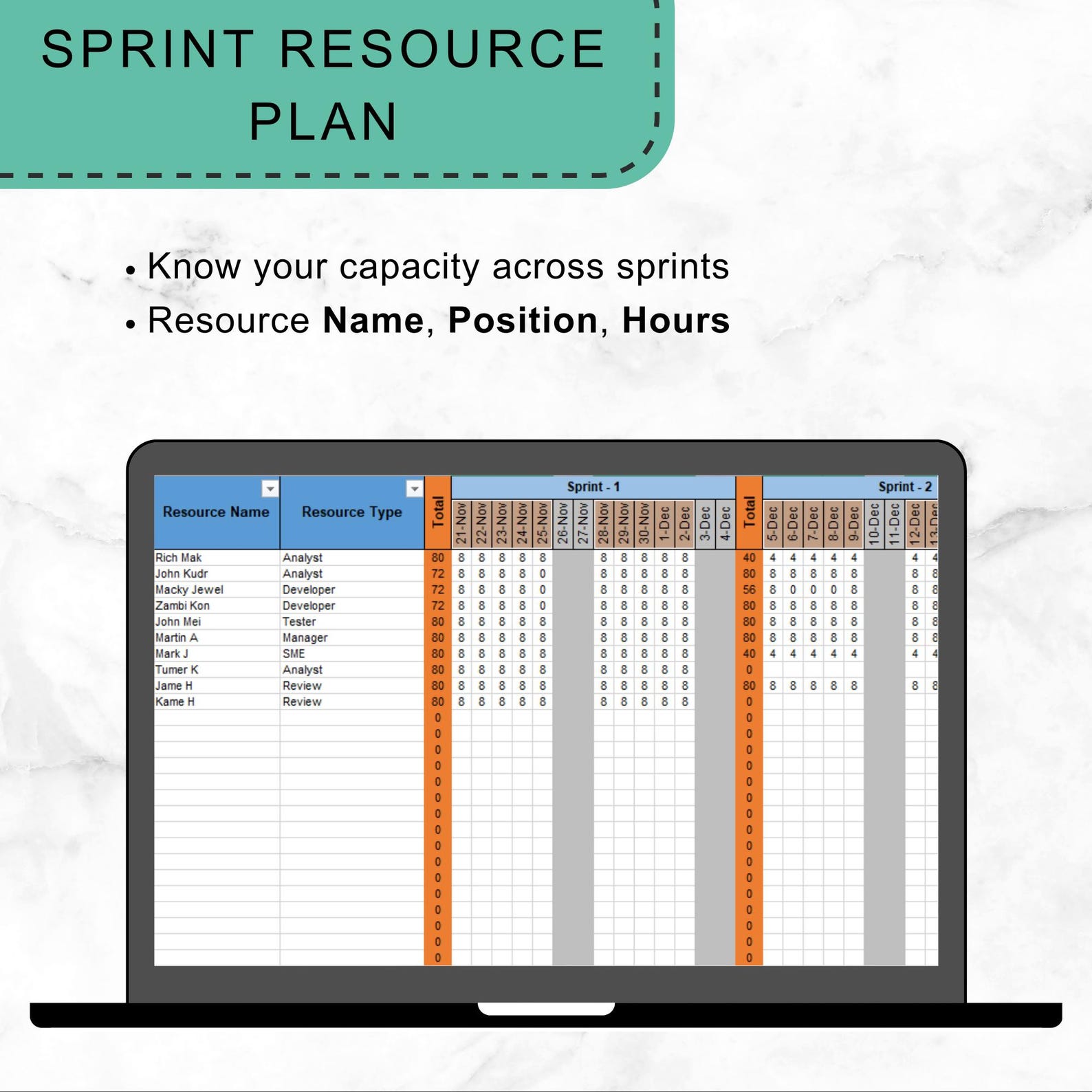 Capacity Planning Excel Templates, Resource Planning, Resource Matrix ...