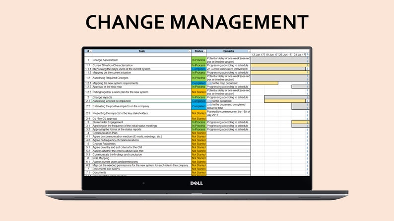 Change Management Templates Project Change Request Form Change Plan ...