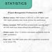 PMP Exam Study Schedule: 6-month Certification Prep (excel, Digital ...