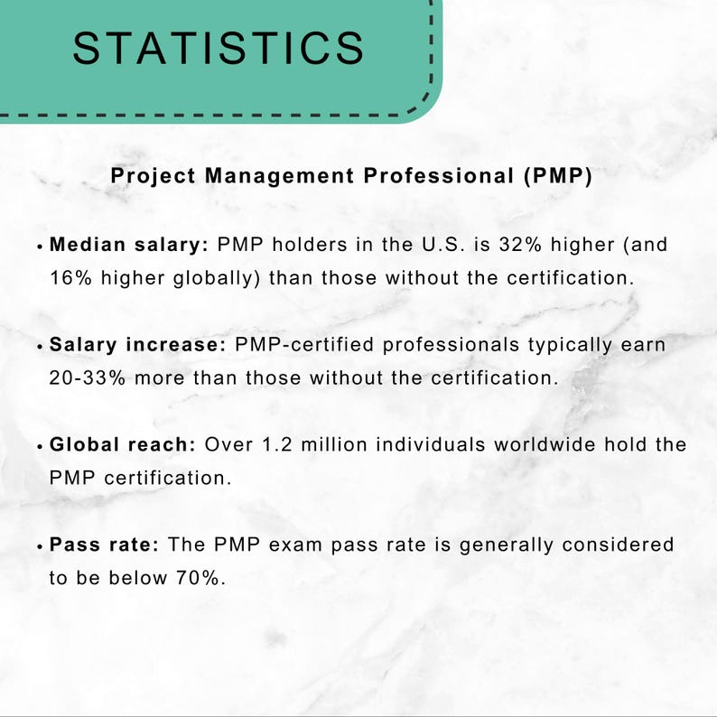 PMP Exam Study Schedule Template Digital Project Management ...