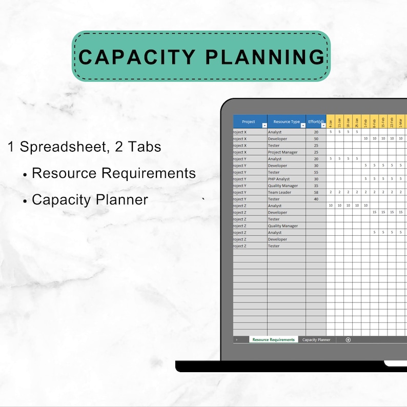 Capacity Planning Template Staff Resource Management Hr Business Tool ...