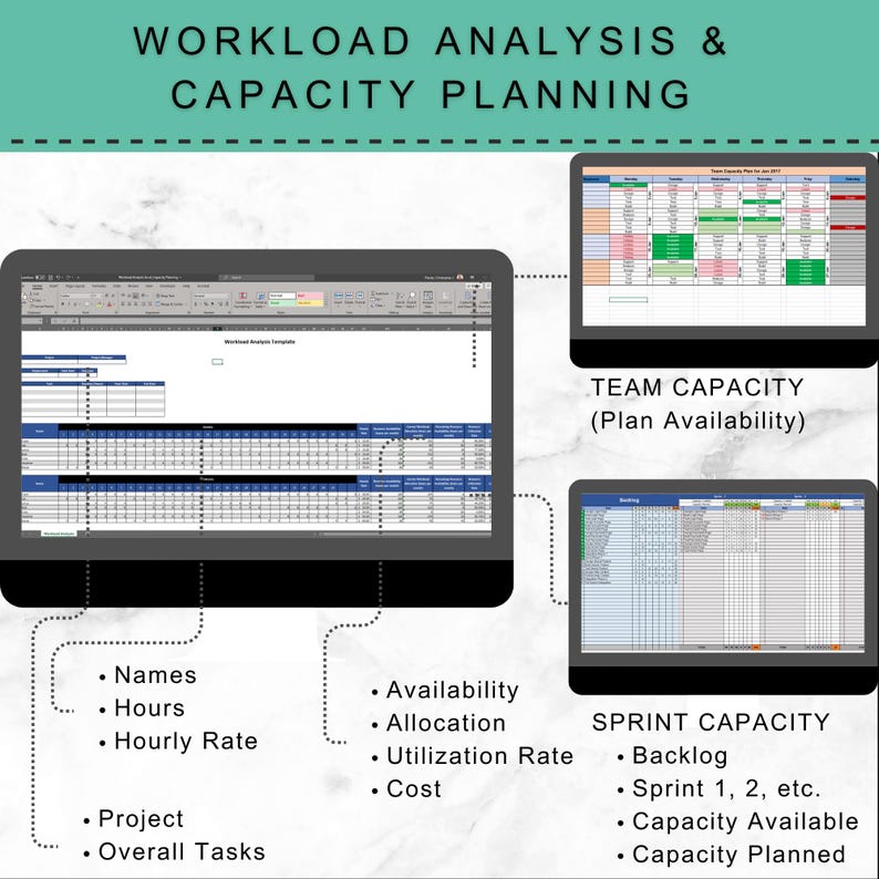 Production Management Manufacturing Operation Planning Excel Template ...