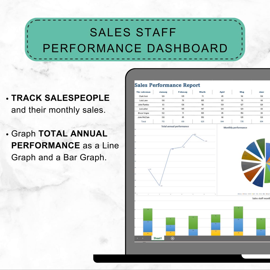 Sales Performance Excel Template, Spreadsheet for Lead Tracking - Etsy