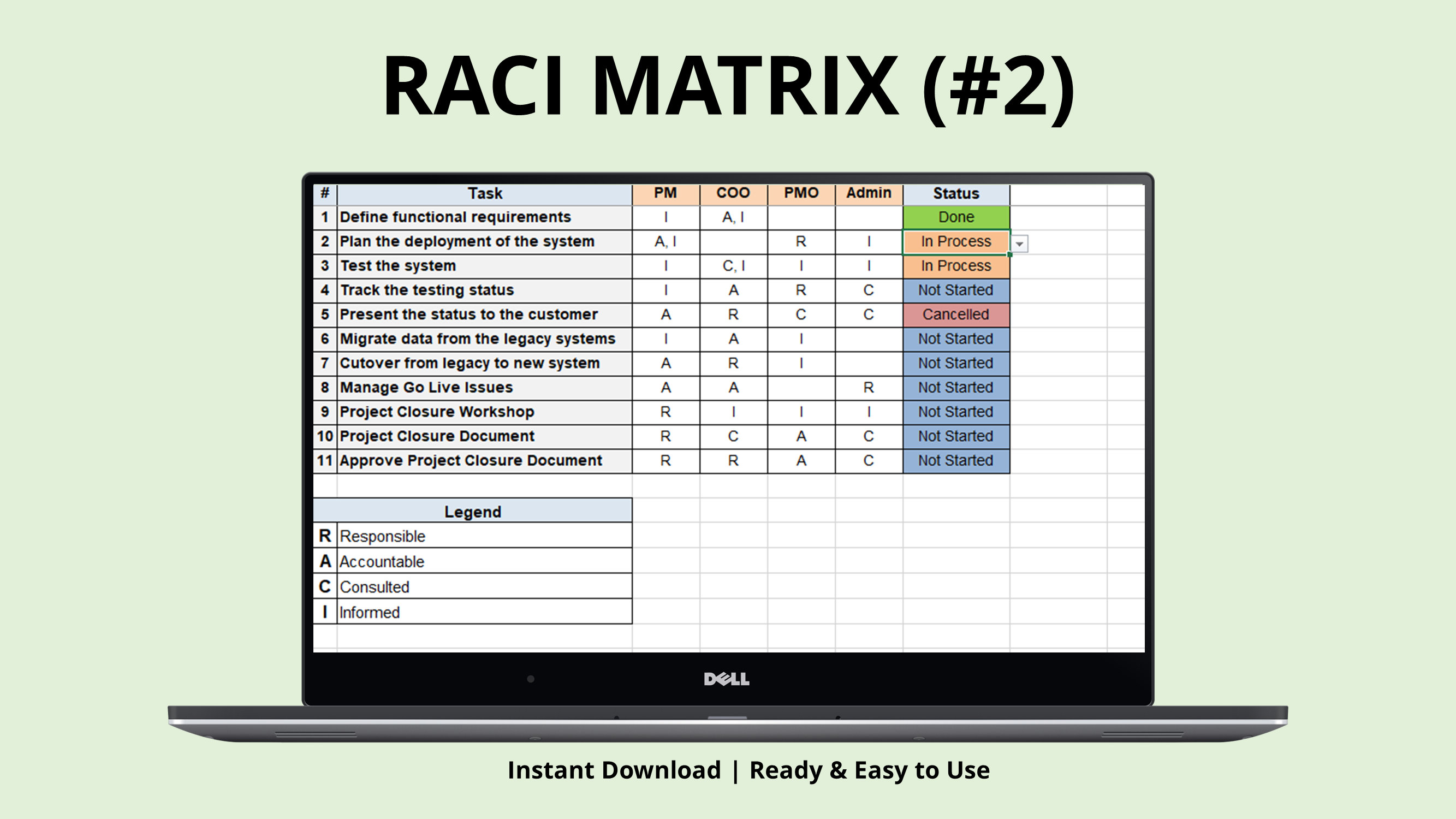 RACI Matrix RACI Planner RACI Metrics Raci Excel Spreadsheet Raci ...