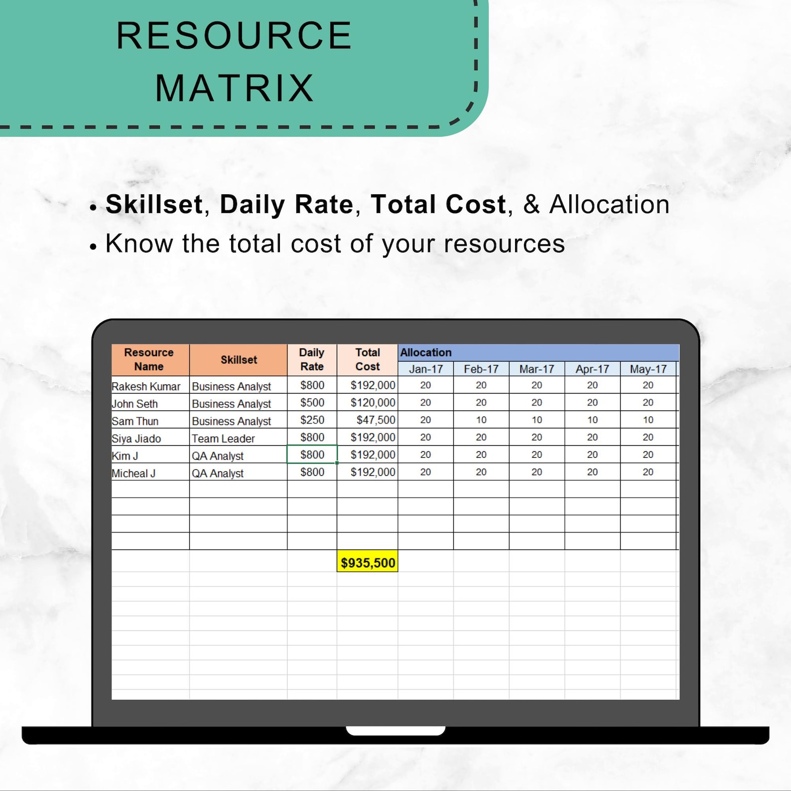 Capacity Planning Excel Templates, Resource Planning, Resource Matrix ...
