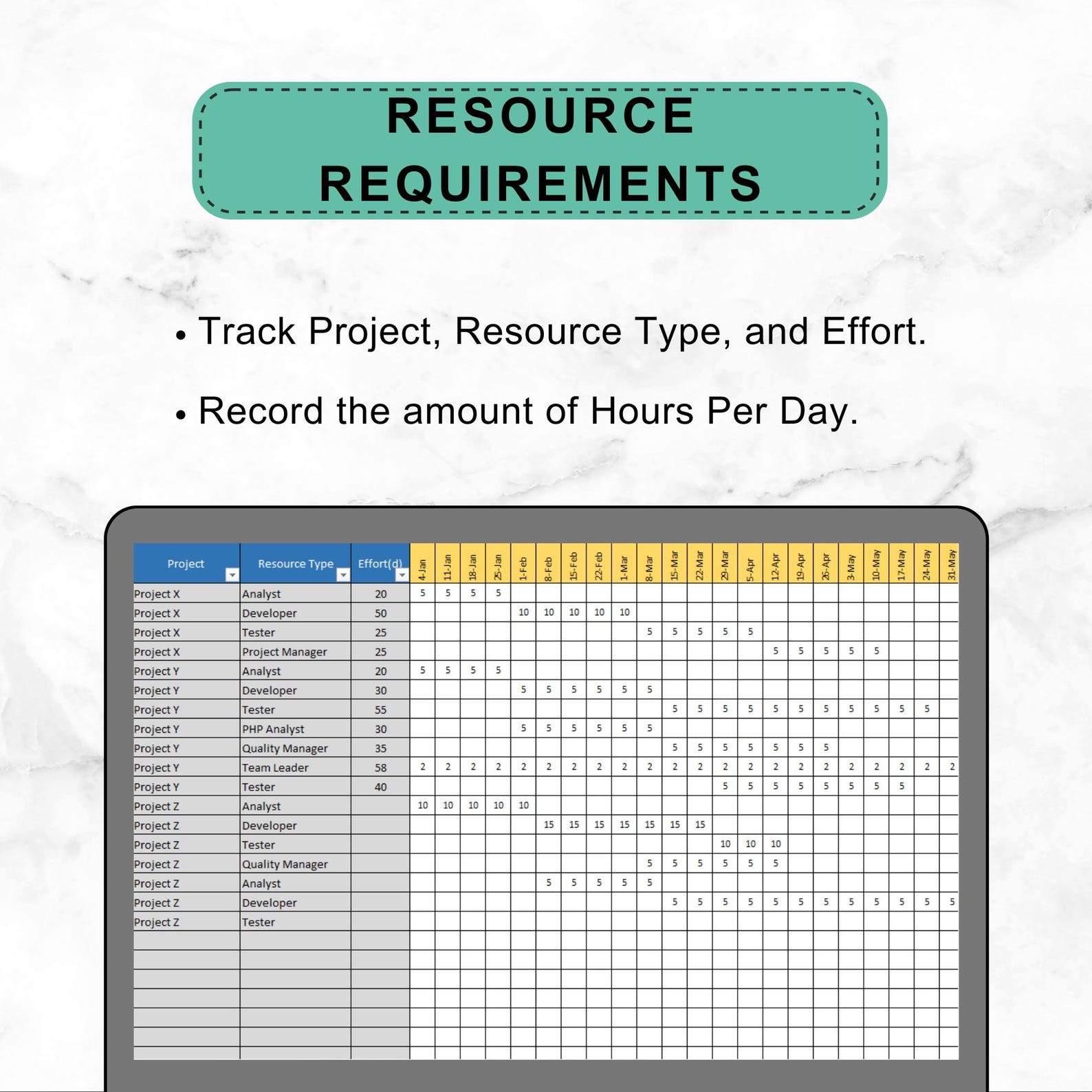 Capacity Planning Template Staff Resource Management HR Business Tool ...
