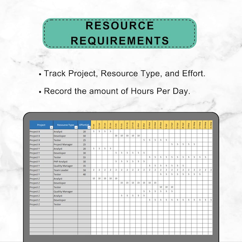 Capacity Planning Template Staff Resource Management HR Business Tool ...