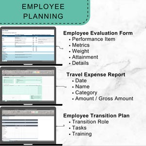 HR Management Template Bundle for Human Resources Management of HR Planning for Employee ...