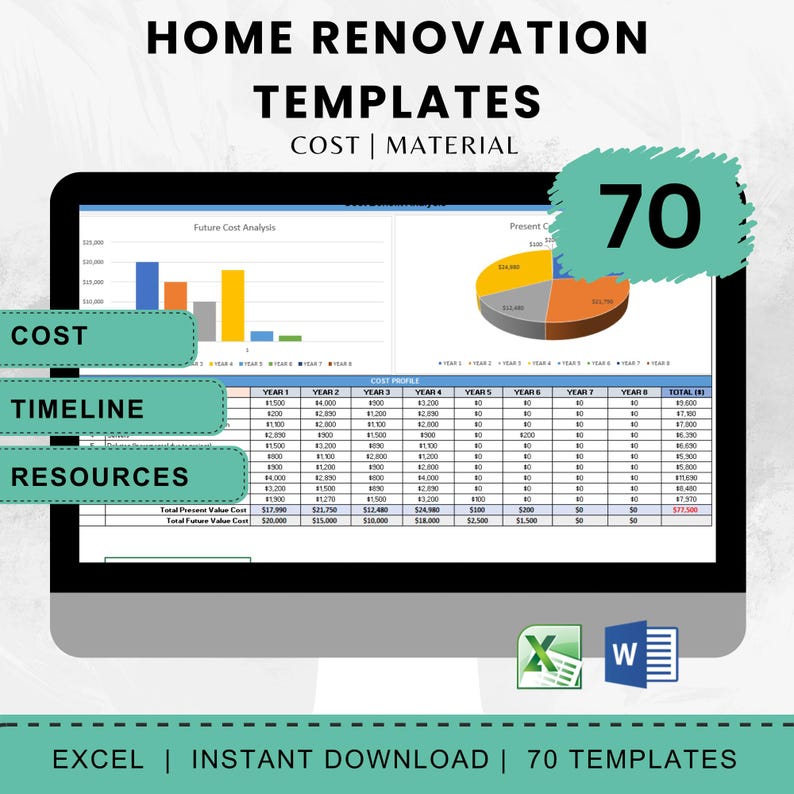 Home Renovation Template Bundle, Renovation Budget for Home Improvement ...