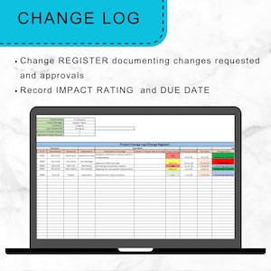 Change Management Template Bundle for Project Management Includes ...