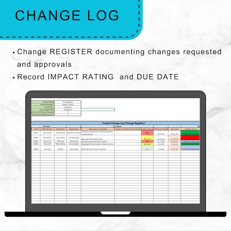 Change Management Template Bundle for Project Management Includes ...