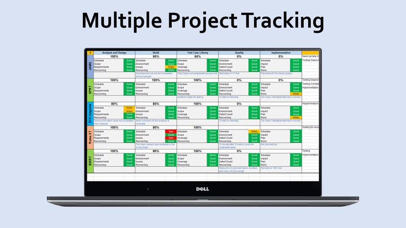 Project Starter Templates Project Starter Kit Schedule Scope Risk ...