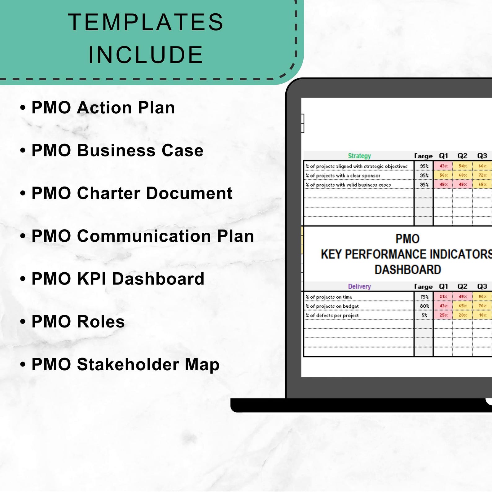 PMO Template Bundle , Project Management Office , KPI Dashboard ...