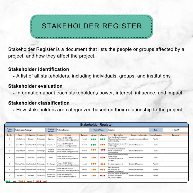 Stakeholder Register Excel Template, Project Management Tool (digital ...