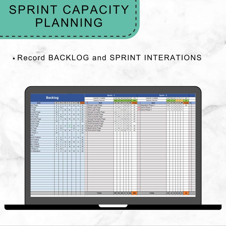 Resource Management Bundle | Resource Planning | Capacity Planning ...