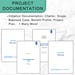 Project Starter Templates Project Starter Kit Excel Bundle Digital ...