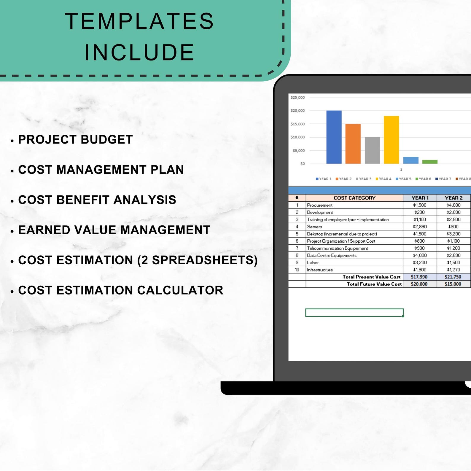 Project Budgeting Templates for Cost Benefit Analysis and Project Cost ...