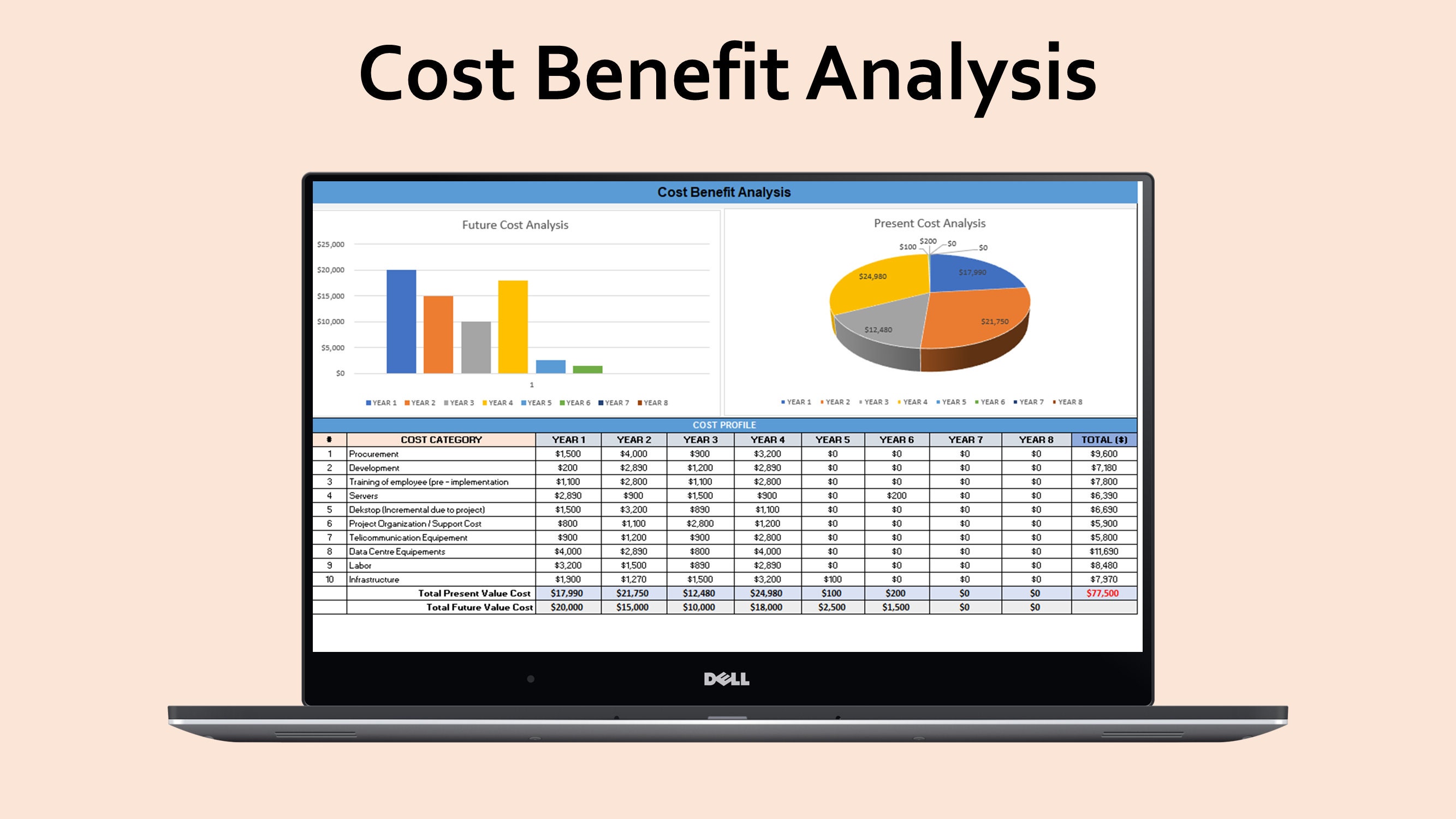 Project Budgeting Templates for Cost Benefit Analysis and Project Cost ...